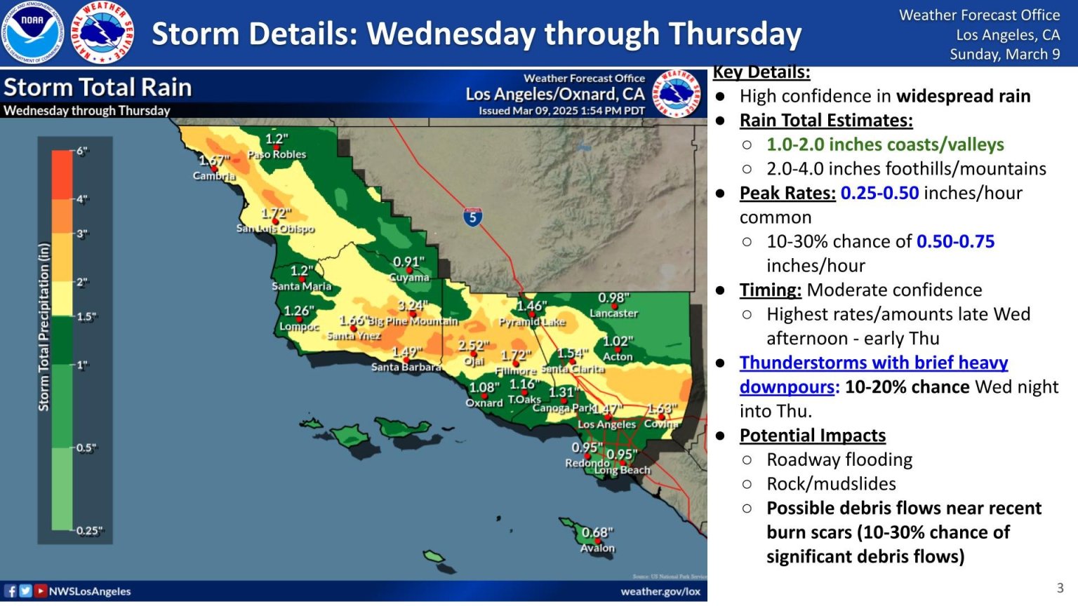 Major Storms Set to Soak Los Angeles as Back-To-Back Storm Systems ...