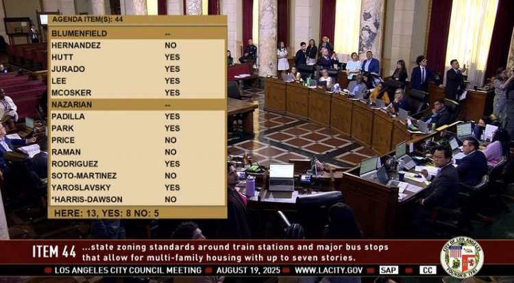 Los Angeles City Council Opposes Statewide Density Bill SB 79 in an 8–5 ...